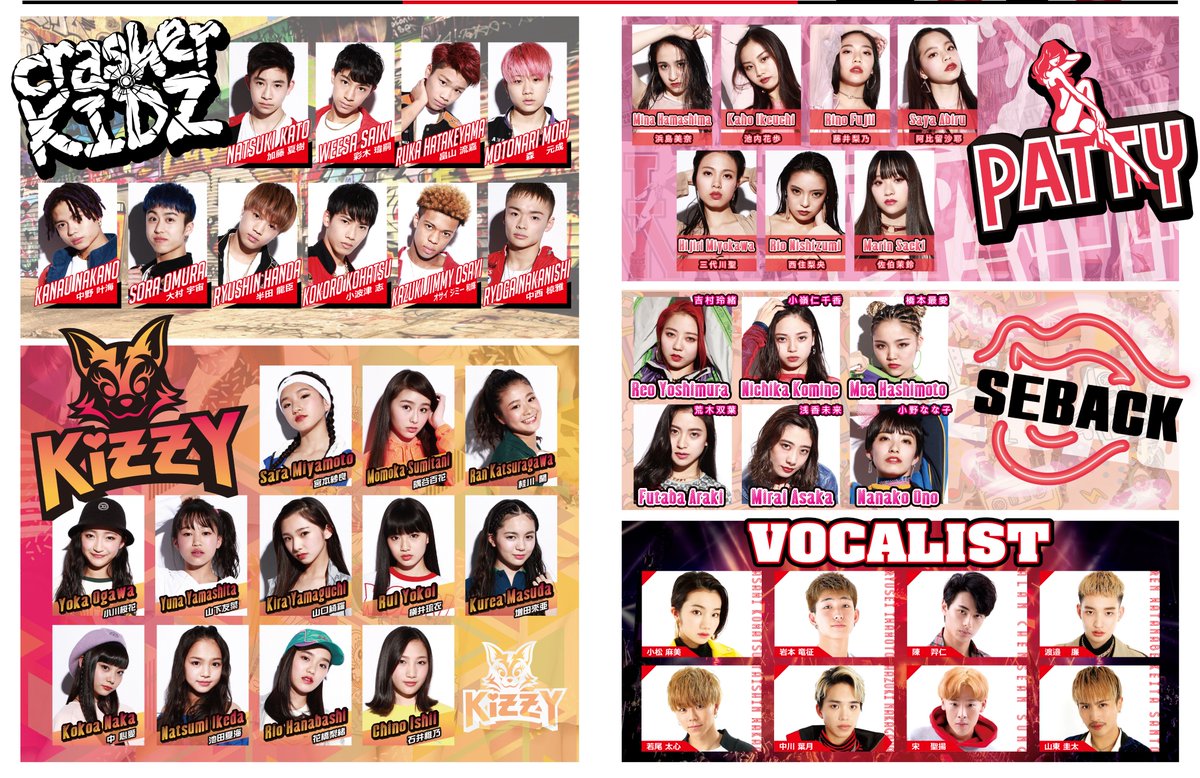 La EXPG studio dévoile les concepts de ses groupes en vidéo ! – Ckjpopnews